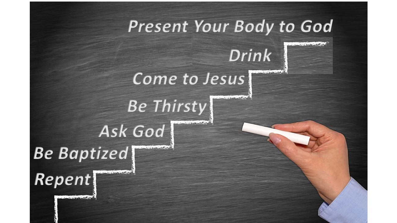 How to Receive the Fullness of the Holy Spirit - faithworks